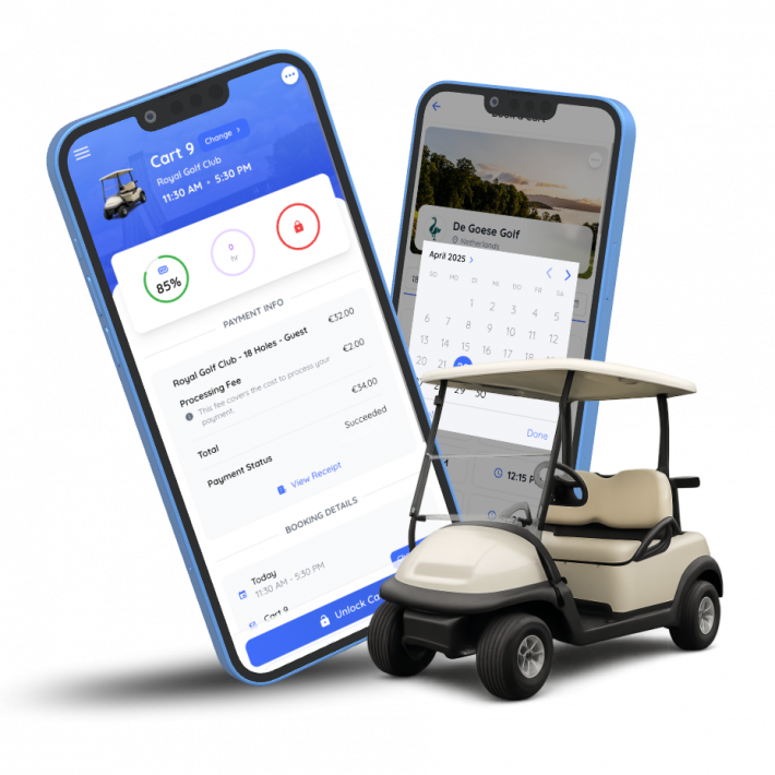 IOTee – Golf Cart Fleet Management